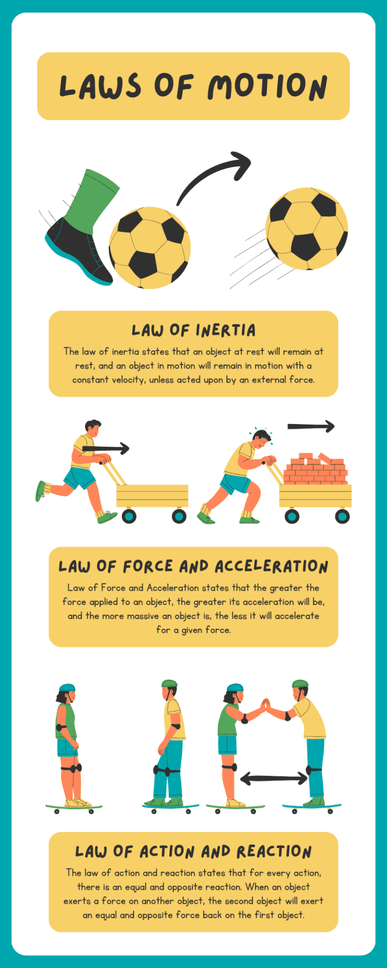 NCERT Solutions Of Force And Laws Of Motion With Important Questions ...