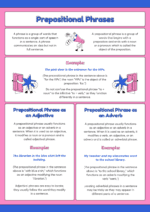 Everything You Must Know About Prepositional Phrases | Asterisk Classes